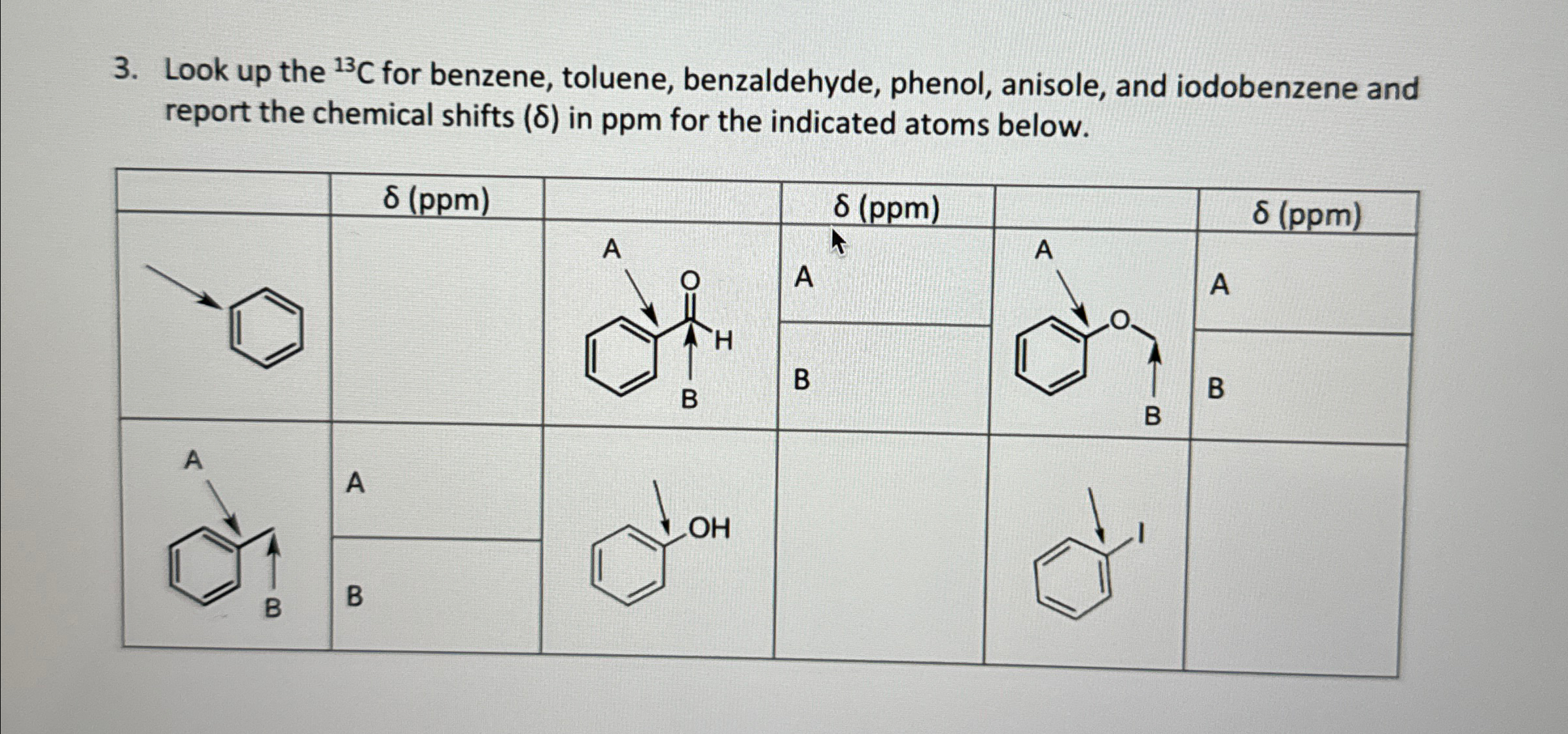 Look up the ?13C ﻿for benzene, toluene, benzaldehyde, | Chegg.com