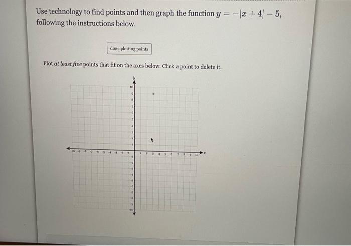 Solved Use technology to find points and then graph the | Chegg.com