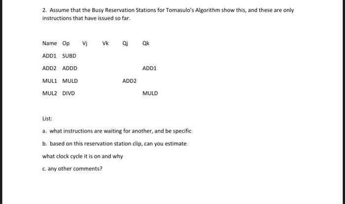 Solved 5. For the following code clip and latency chart | Chegg.com