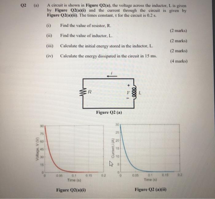 Solved Q2 (a) A circuit is shown in Figure Q2(a), the | Chegg.com
