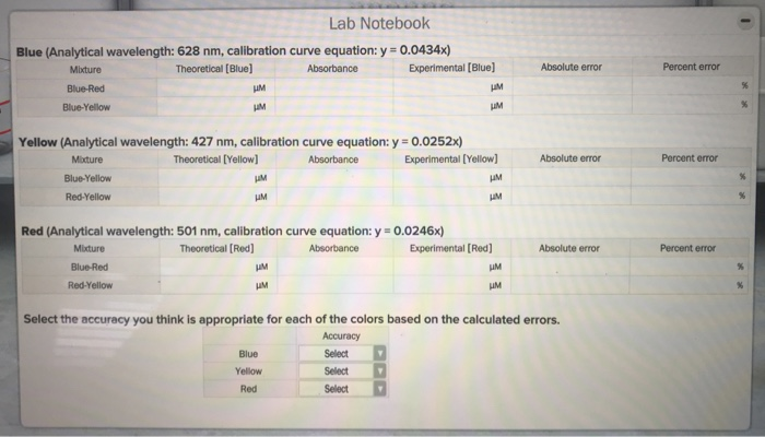 Solved Lab Notebook Blue (Analytical wavelength: 628 nm, | Chegg.com