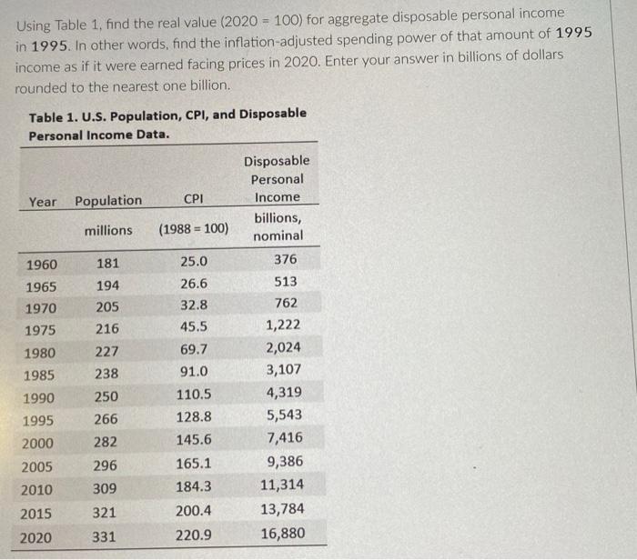 Solved Using Table 1 , find the real value (2020=100) for | Chegg.com
