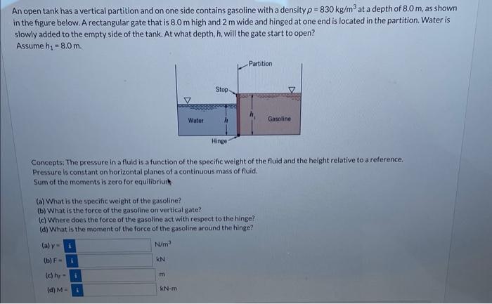 Solved An open tank has a vertical partition and on one side | Chegg.com
