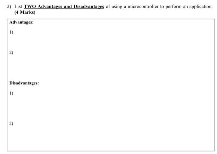 Solved 2) List TWO Advantages and Disadvantages of using a | Chegg.com
