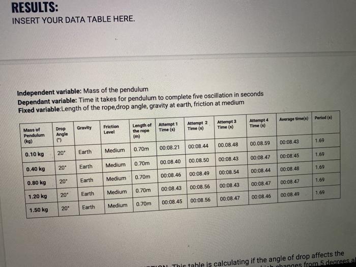 Solved please answer question 2 for which graph it would he | Chegg.com