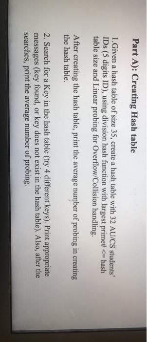 Solved Part A): Creating Hash table 1. Given a hash table of | Chegg.com