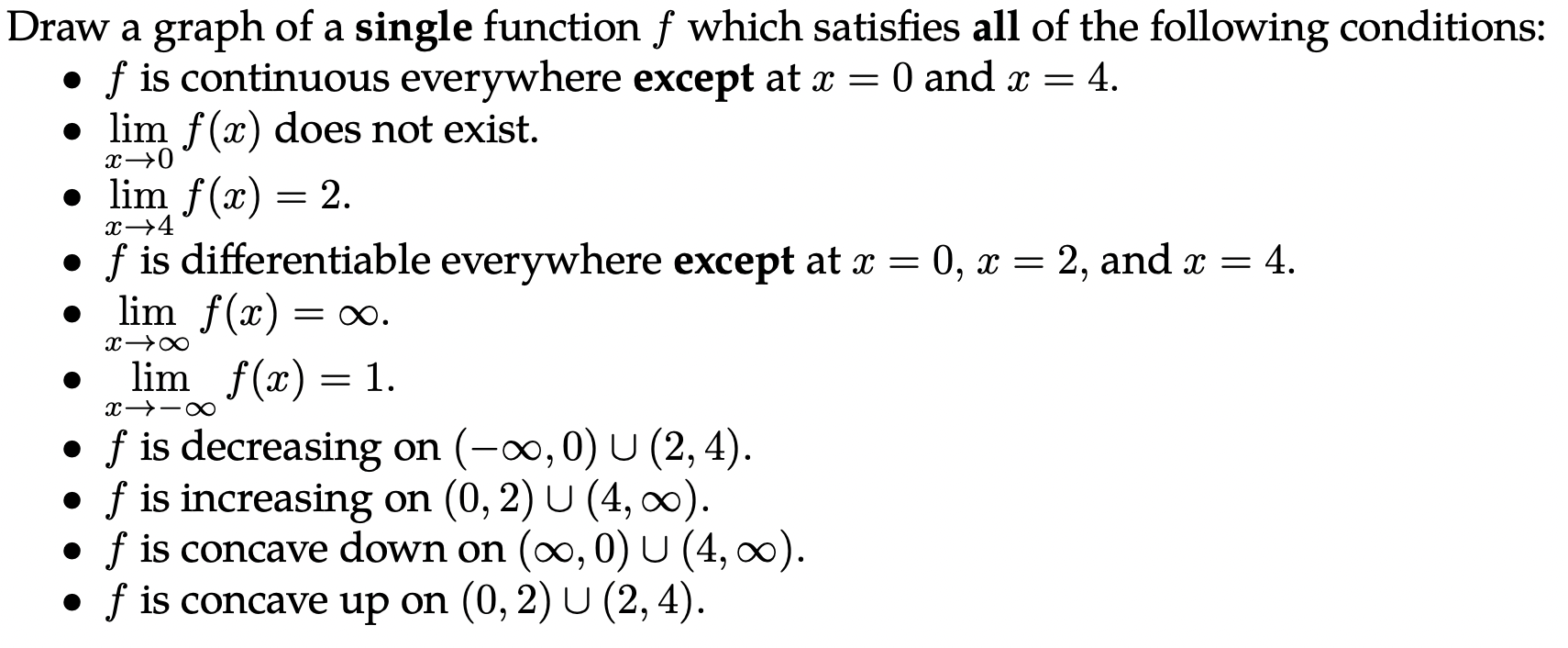 Solved Draw a graph of a single function f ﻿which satisfies | Chegg.com