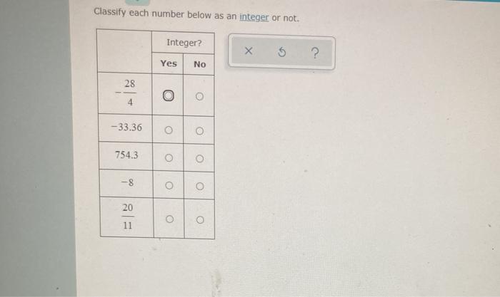 Solved Classify each number below as an integer or not. | Chegg.com