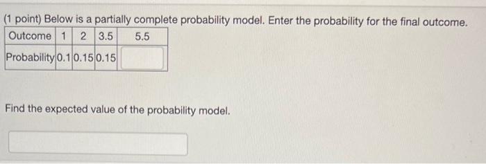 Solved (1 point) Below is a partially complete probability | Chegg.com