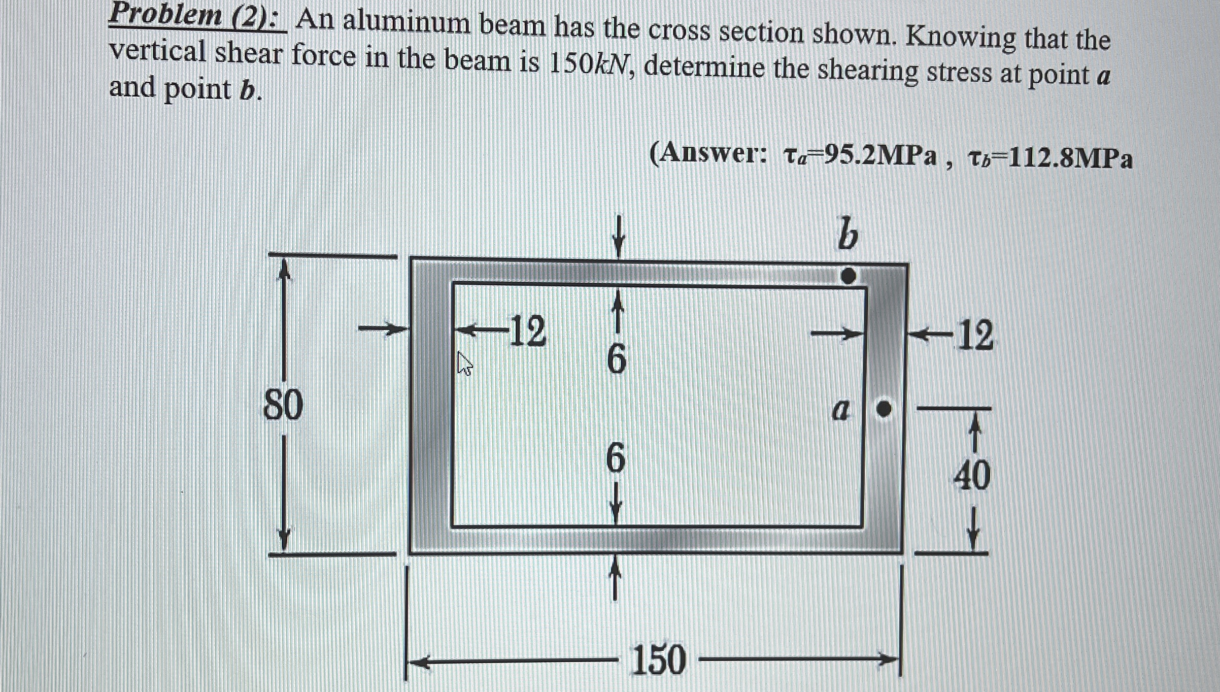 Solved Problem (2): An aluminum beam has the cross section | Chegg.com