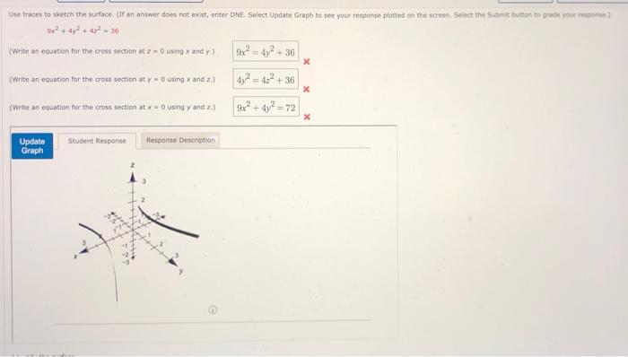 Solved Use trace to sketch the surface, If an answer does | Chegg.com