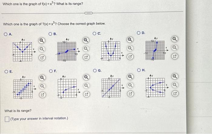 Solved Which one is the graph of f(x)=x3 ? What is its | Chegg.com