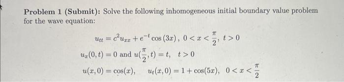 Solved Problem 1 (Submit): Solve the following inhomogeneous | Chegg.com