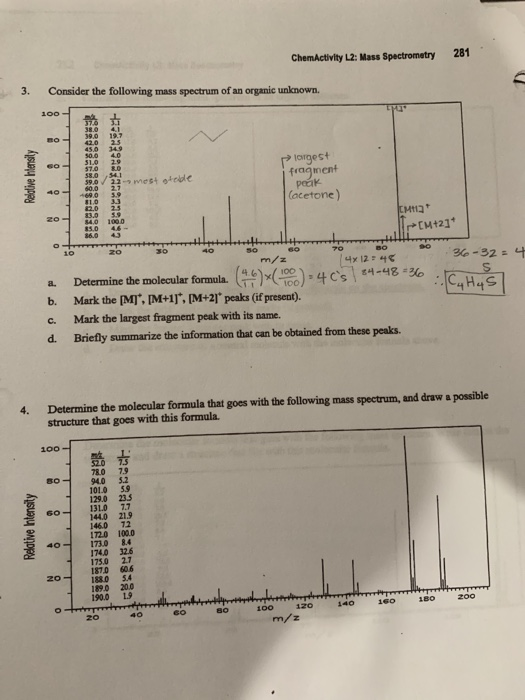 Solved ChemActivity L2: Mass Spectrometry 281 3. Consider | Chegg.com