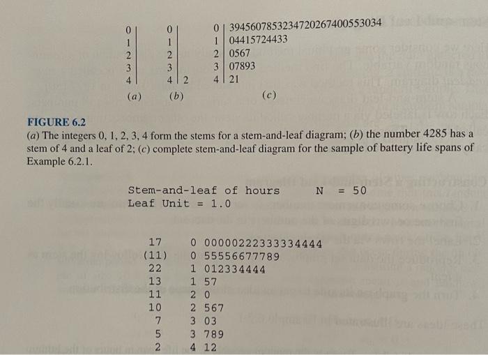 18. The observed values of the statistics ∑i=150Xi | Chegg.com