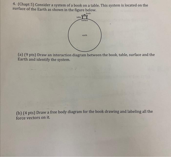 Solved 4. (Chapt 5) Consider a system of a book on a table. | Chegg.com