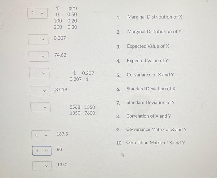 Solved Question 2 (1 point) Saved Consider the following | Chegg.com