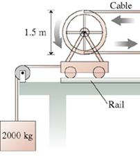 Solved The cable cars in San Francisco are pulled along | Chegg.com