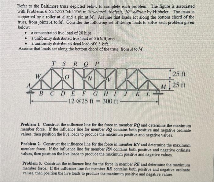 Refer to the Baltimore truss depicted below to | Chegg.com