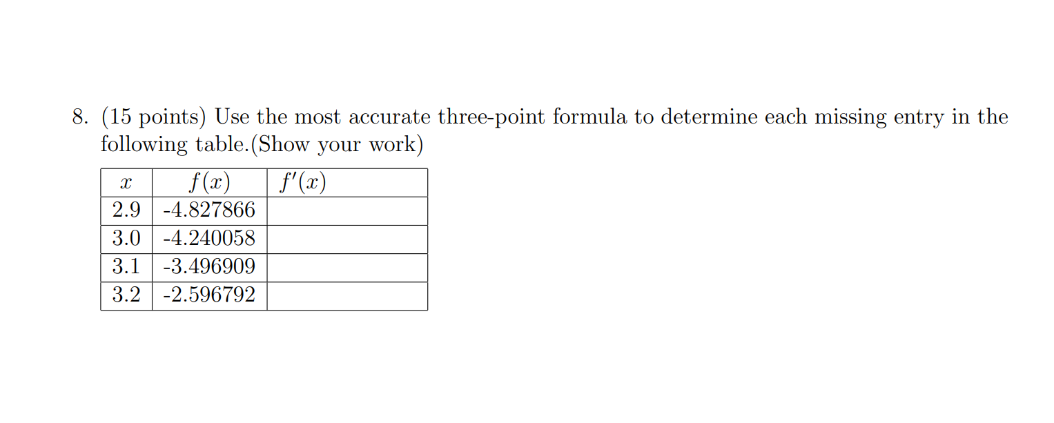 Solved (15 ﻿points) ﻿Use the most accurate three-point | Chegg.com