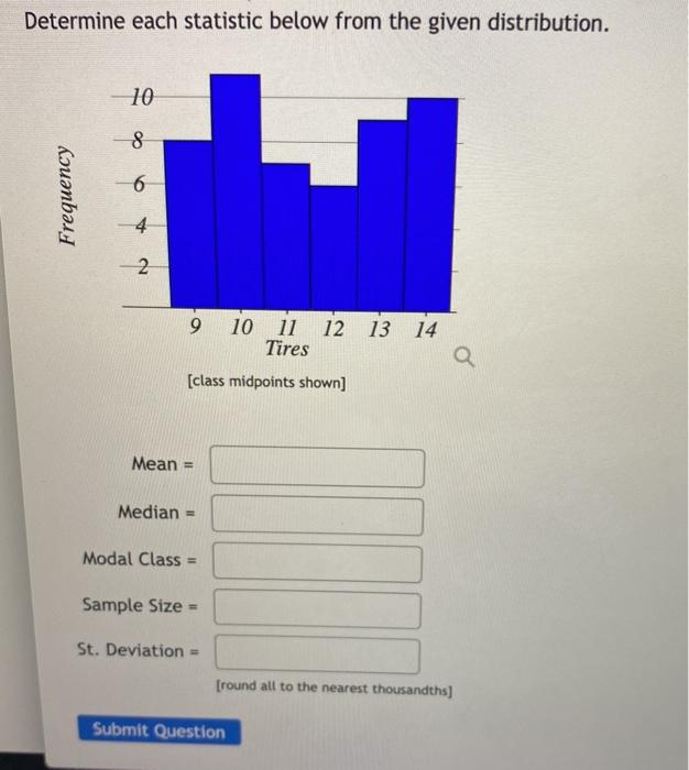 Solved Calculate the mode of the sample data set represent | Chegg.com