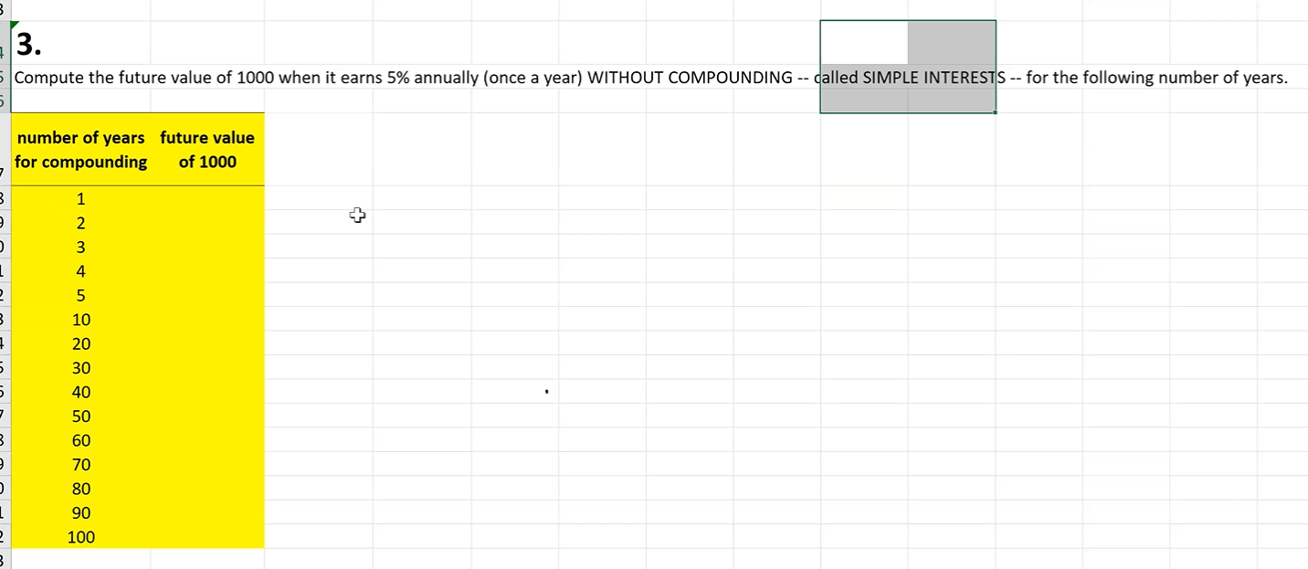 Solved 1. Compute the future value of 1000 when it is | Chegg.com