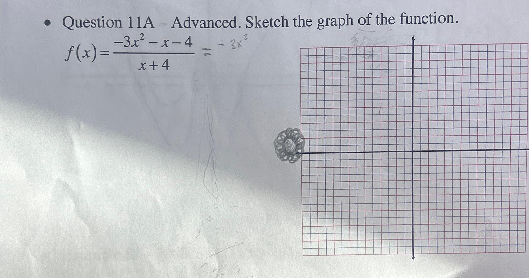 Solved Question 11a ﻿advanced Sketch The Graph Of The