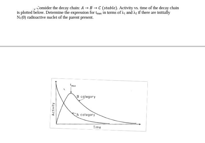 Solved Consider the decay chain: A→B→C (stable). Activity | Chegg.com