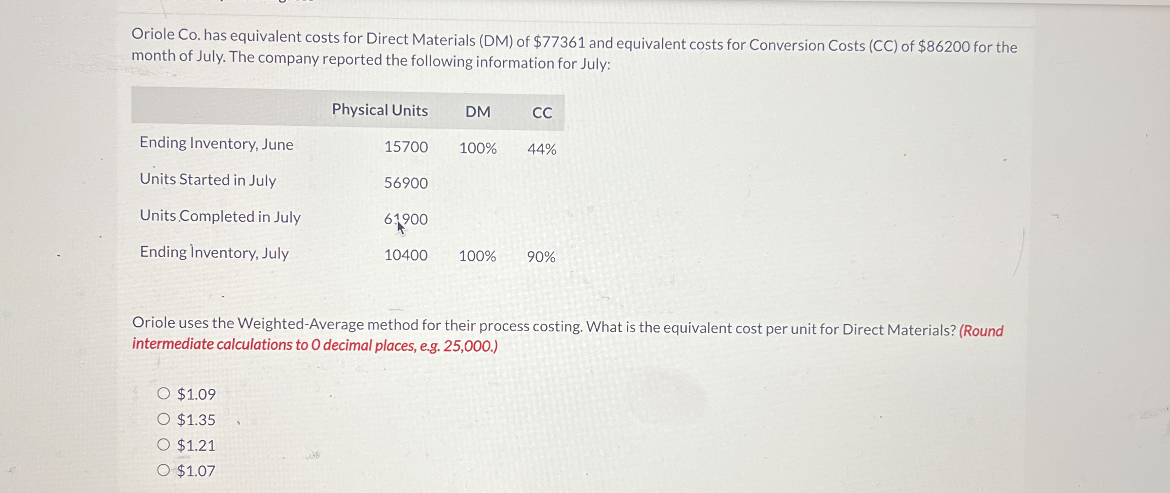 Solved Oriole Co. ﻿has equivalent costs for Direct Materials | Chegg.com