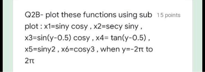 Solved Q2B-plot these functions using sub 15 points plot : | Chegg.com