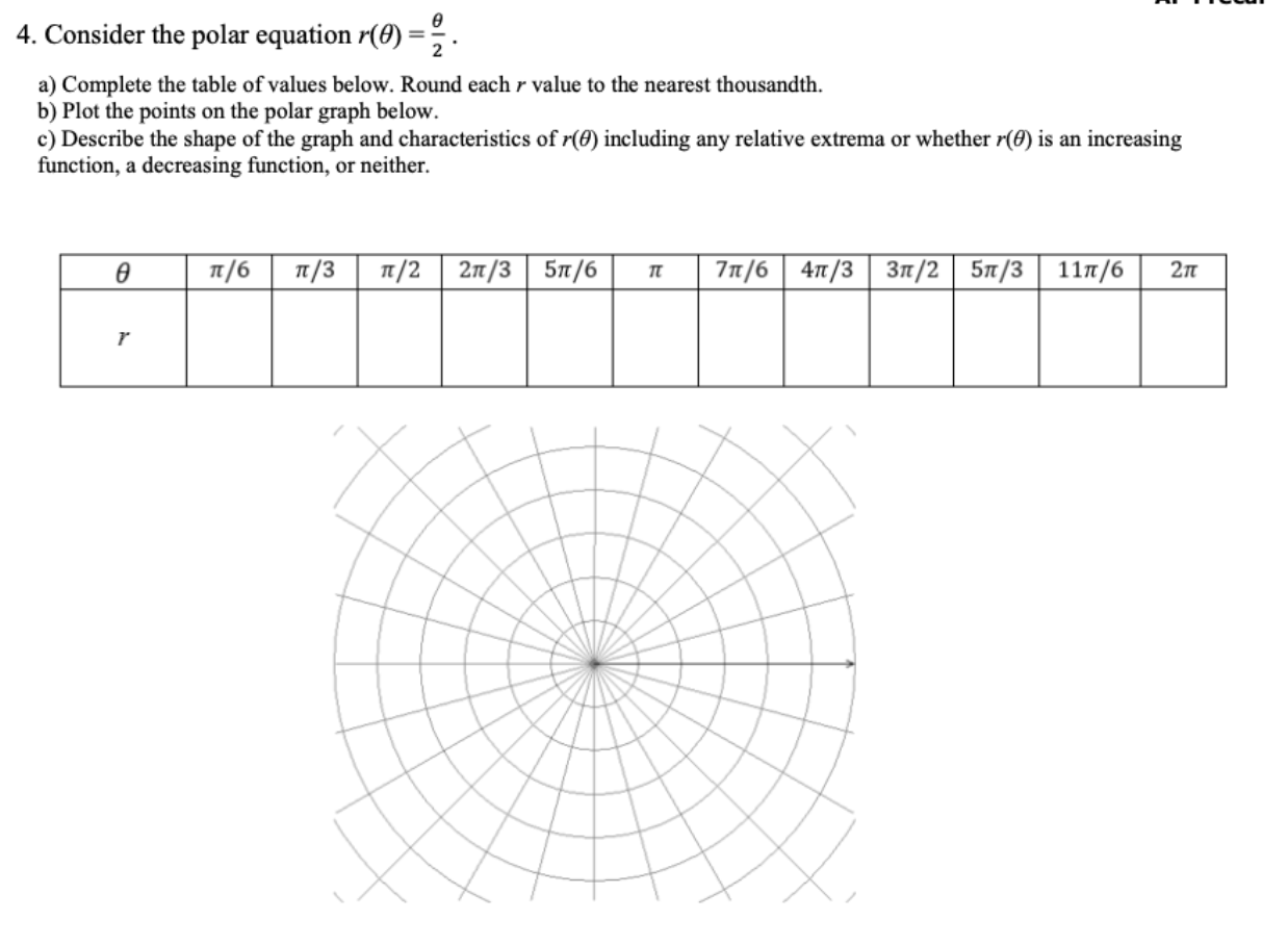 Solved Consider the polar equation r(θ)=θ2.a) ﻿Complete the | Chegg.com