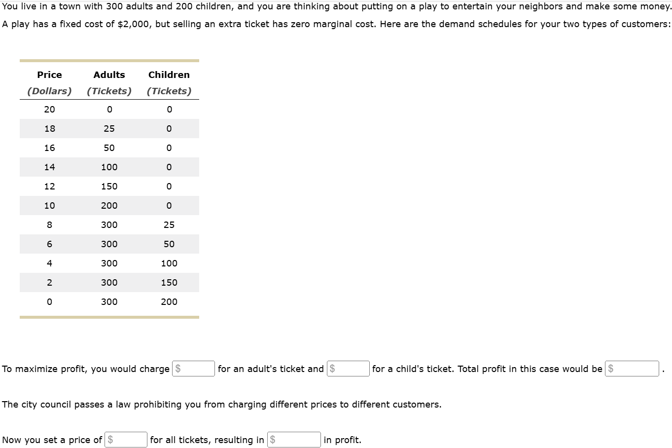 Solved You live in a town with 300 ﻿adults and 200 | Chegg.com
