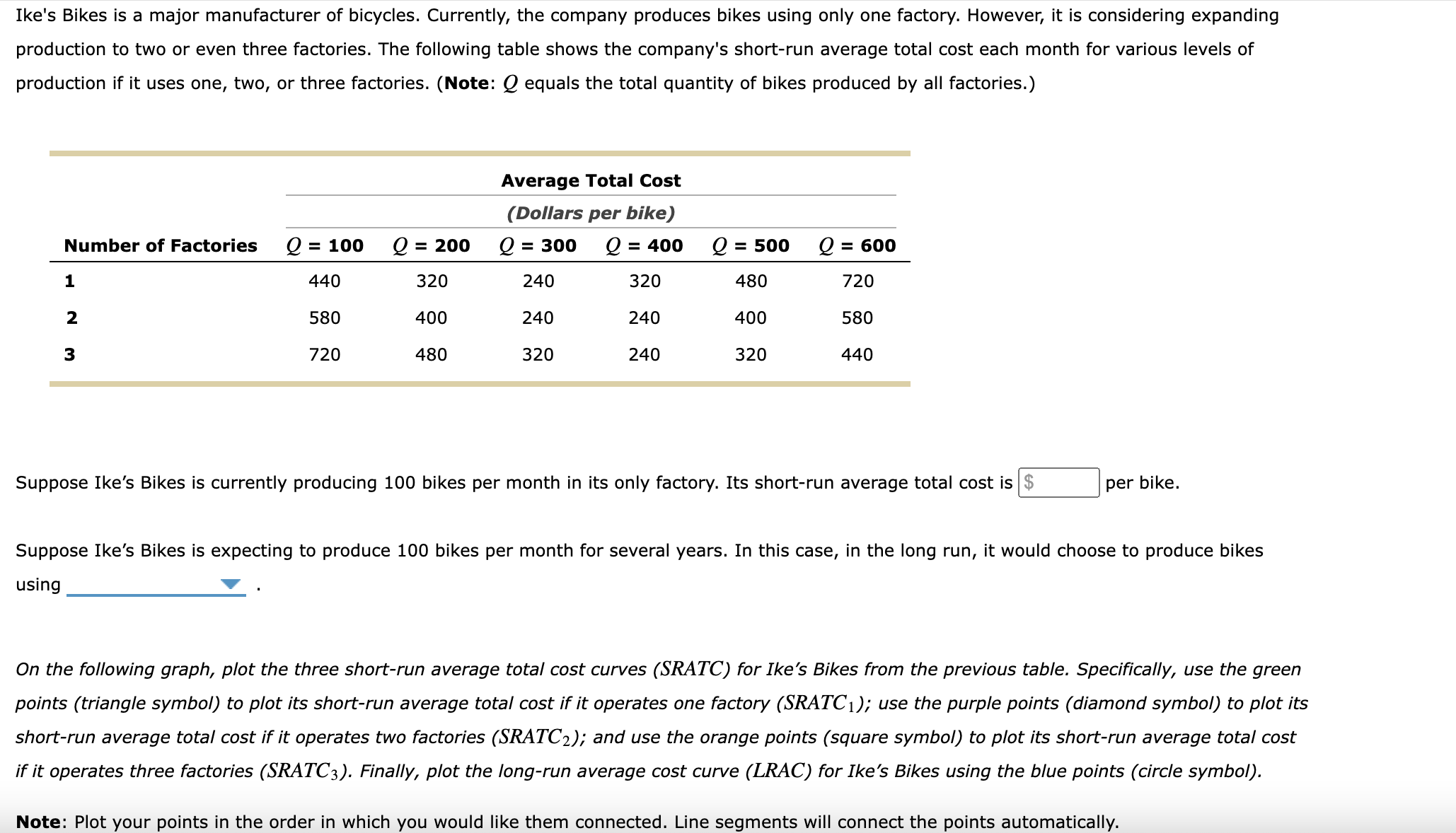 Solved In the long run, over which range of output levels | Chegg.com