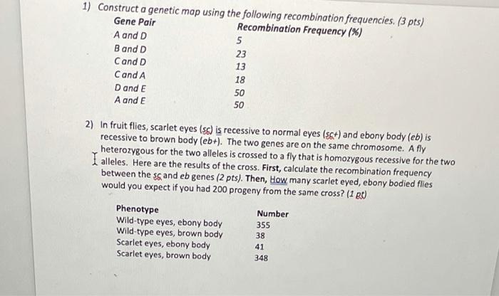 Solved 1) Construct a genetic map using the following | Chegg.com