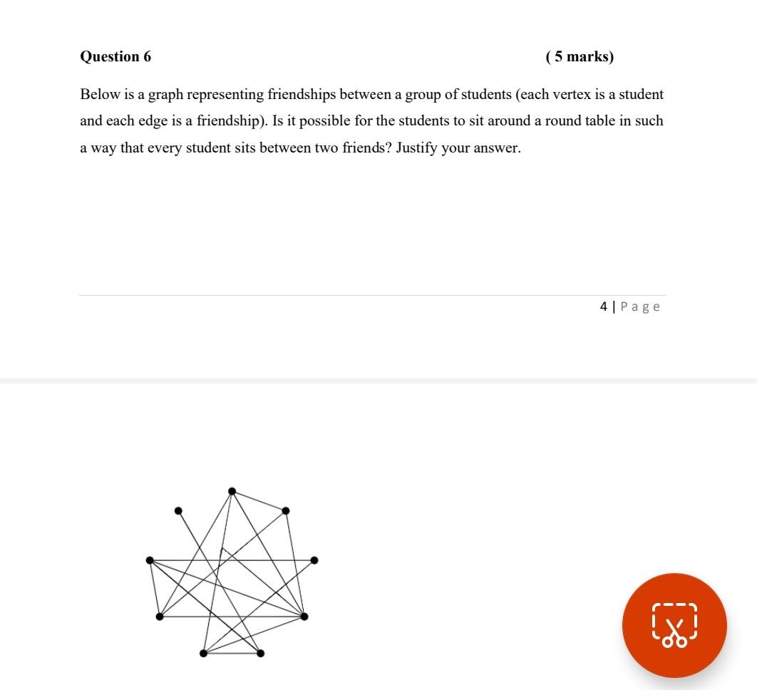 [Solved]: Below is a graph representing friendships bet