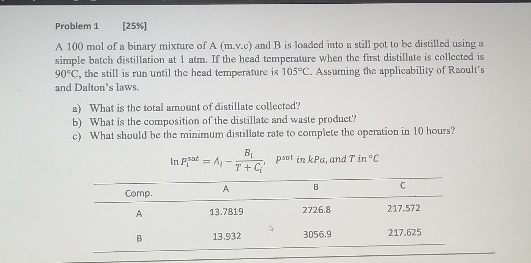Solved Problem 1[25%]A 100mol of a binary mixture of A | Chegg.com