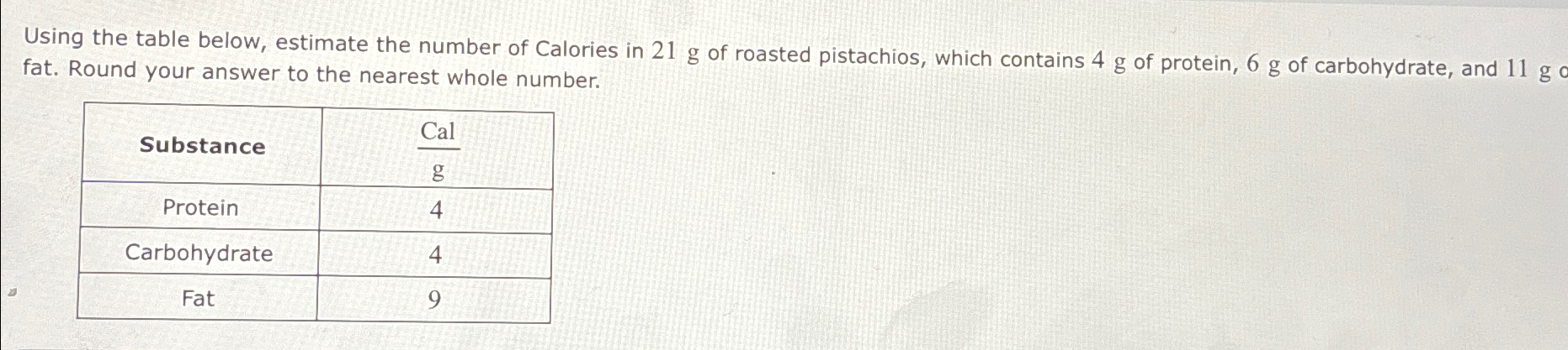 Solved Using the table below, estimate the number of | Chegg.com