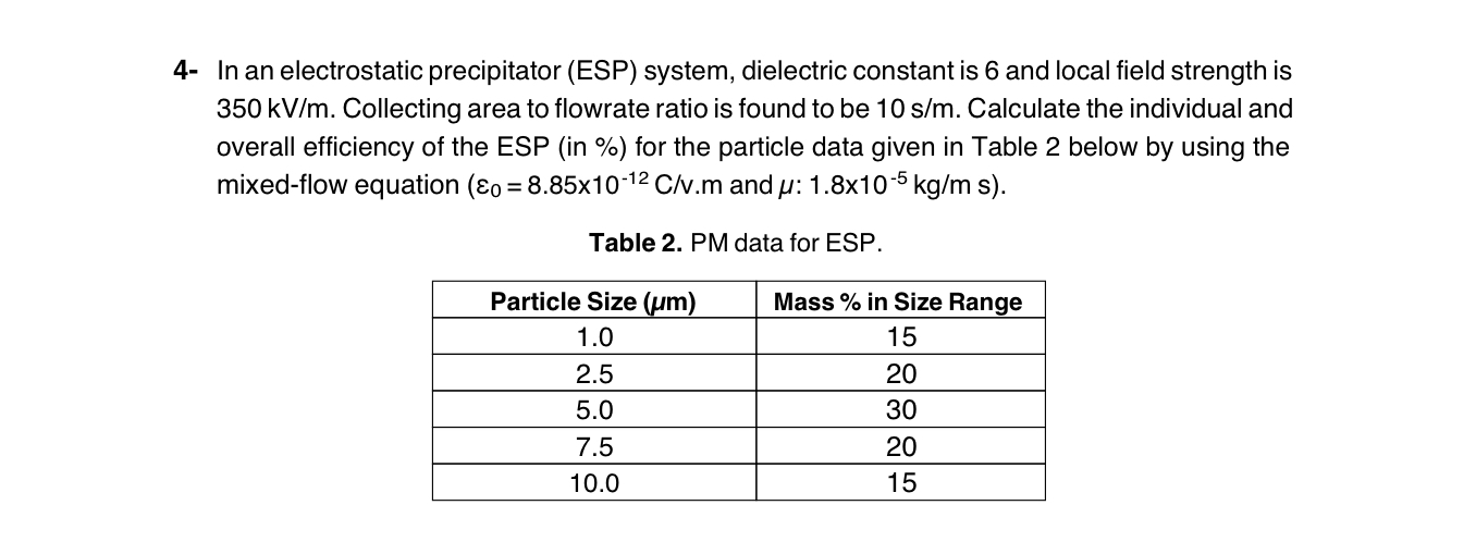 Solved 4- ﻿In an electrostatic precipitator (ESP) ﻿system, | Chegg.com