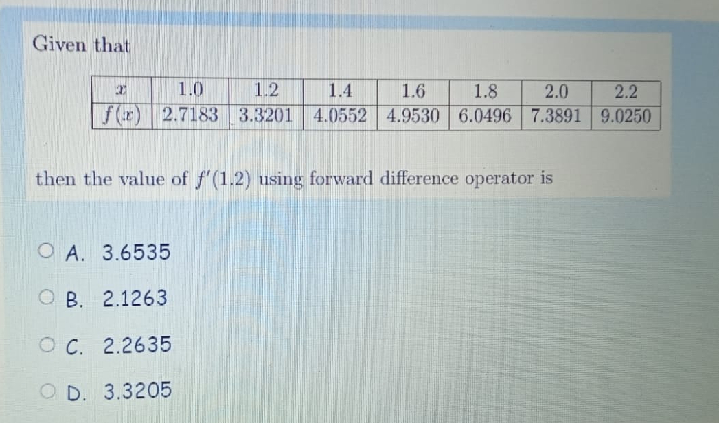 Solved Given | Chegg.com
