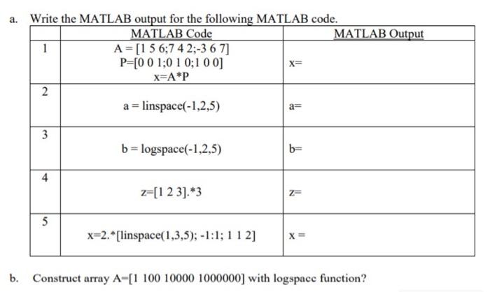 Logspace Matlab - Cách Sử Dụng Hiệu Quả Và Ứng Dụng Thực Tế