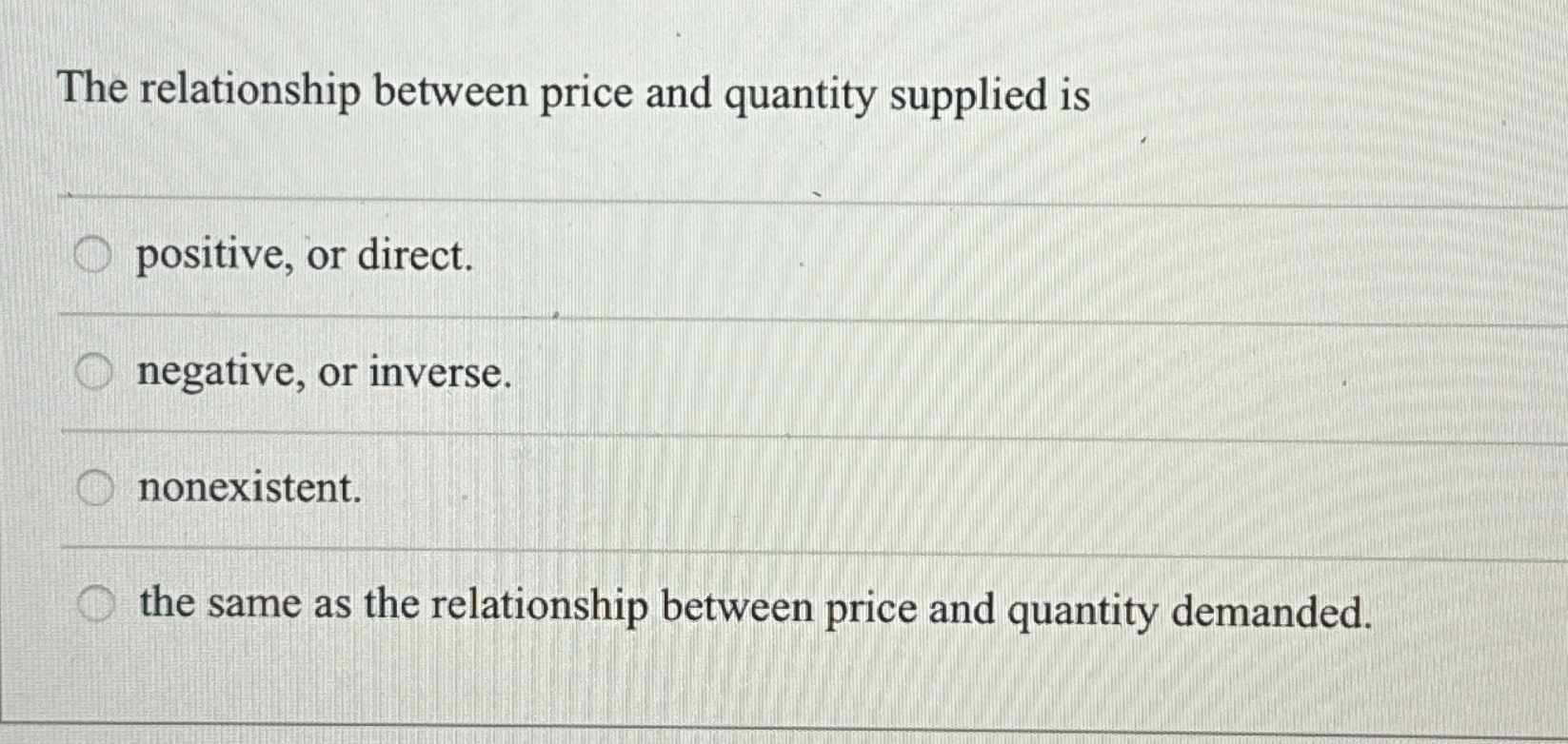 Solved The relationship between price and quantity supplied | Chegg.com