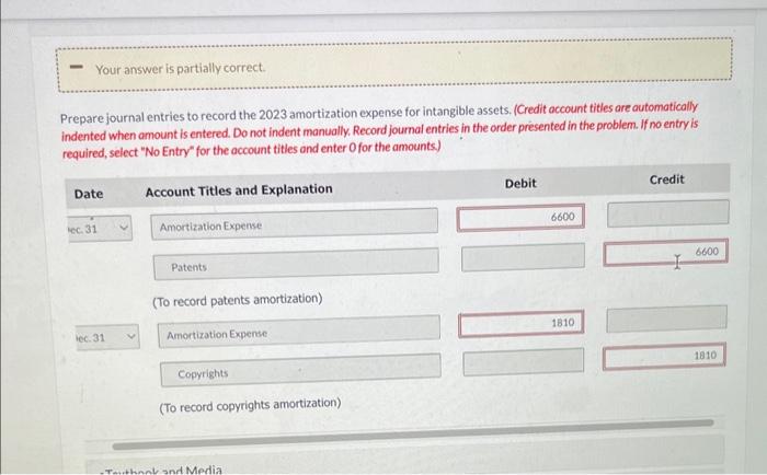 Solved how do you calculate amortization for copyright and | Chegg.com