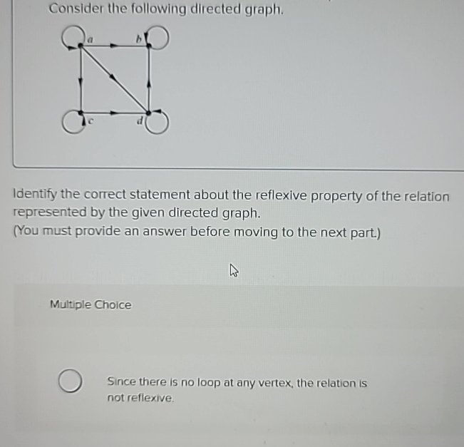 Solved Consider the following directed graph.Identify the | Chegg.com