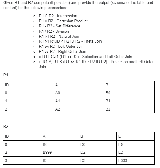 Solved Given R1 ﻿and R2 ﻿compute (if possible) ﻿and provide | Chegg.com