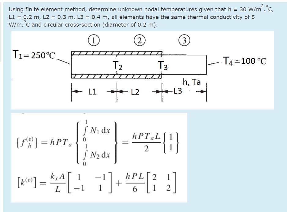 Solved Using finite element method, determine unknown nodal | Chegg.com