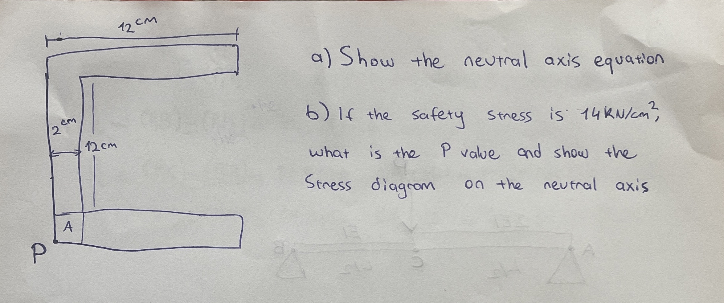 Solved a)neutral axis ﻿b) ﻿If the safety stress is | Chegg.com