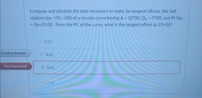 Solved Compute and tabulate the data necessary to stake, by | Chegg.com