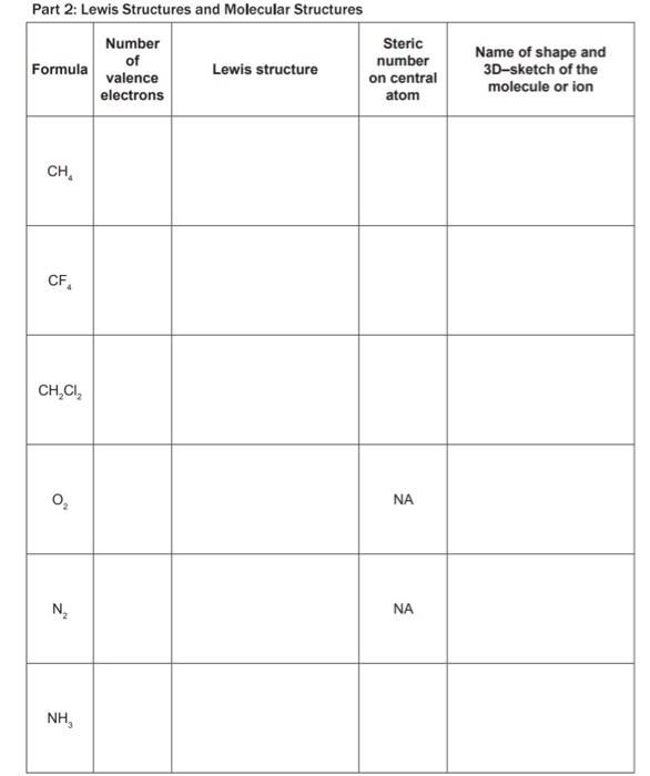 Solved Part 2: Lewis Structures and Molecular Structures | Chegg.com