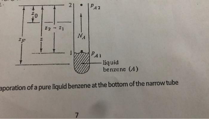 Example 3. Diffusion in a tube with change in path | Chegg.com