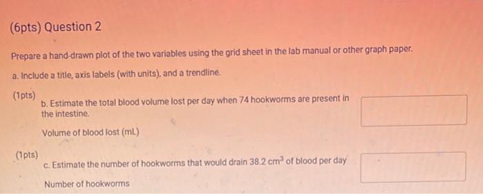 (6pts) Question 2 Prepare a hand-drawn plot of the | Chegg.com